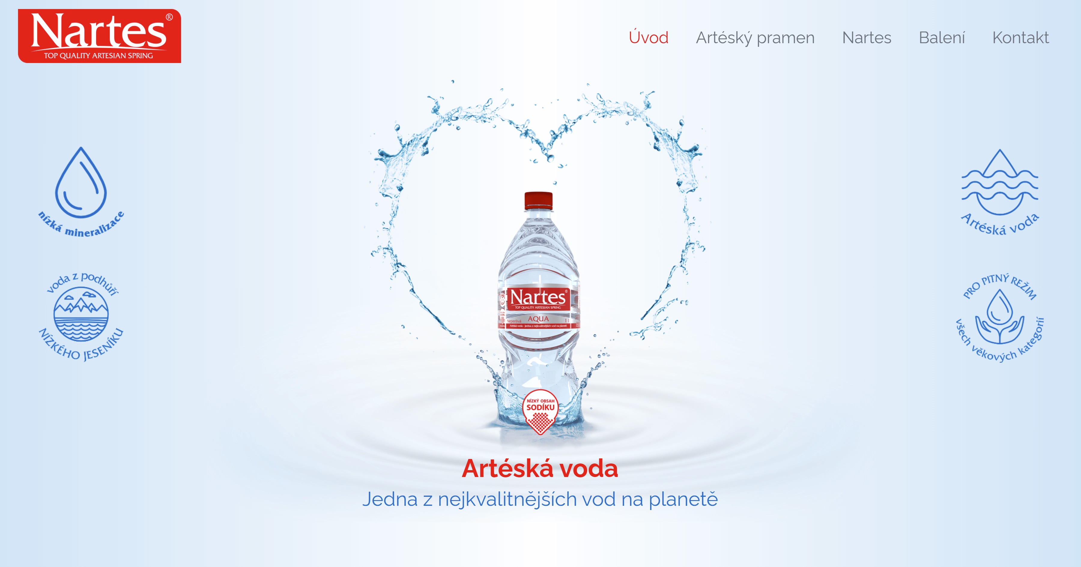 Nartes - Artéská voda, jedna z nejkvalitnějších vod na planetě